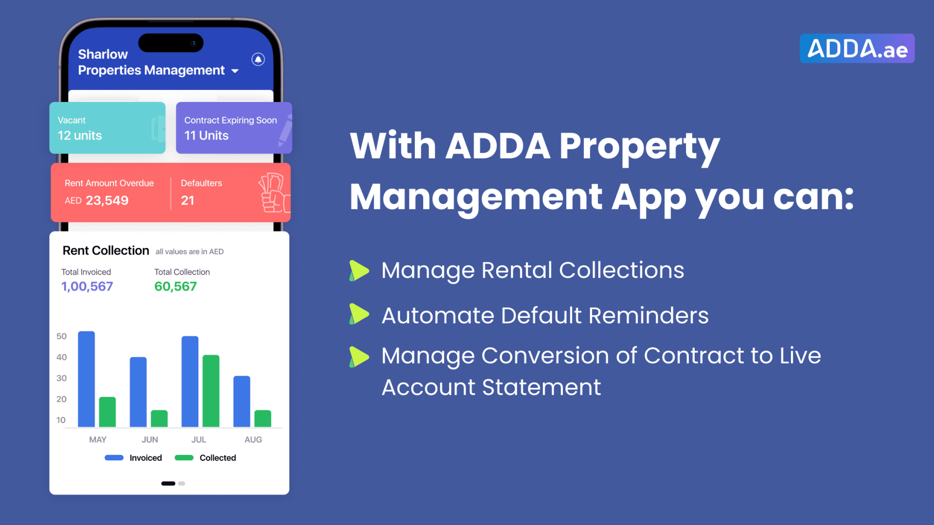 Can Property Management System Software Help UAE Landlords Manage Their ...